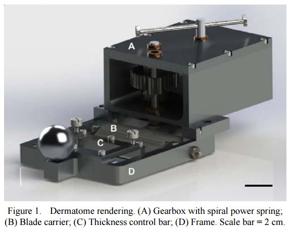 Medical Device Design: Dermatome – BRYAN RANGER